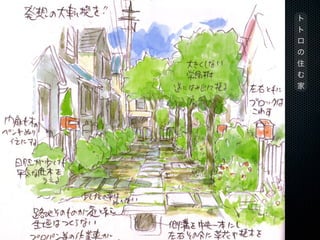 Tokyo Green Space Presentation | PDF