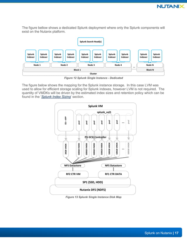 NUTANIX and SPLUNK | PDF | Computer Software and Applications | Computing