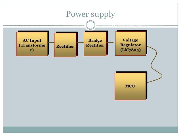 RFID Based Toll Gate System