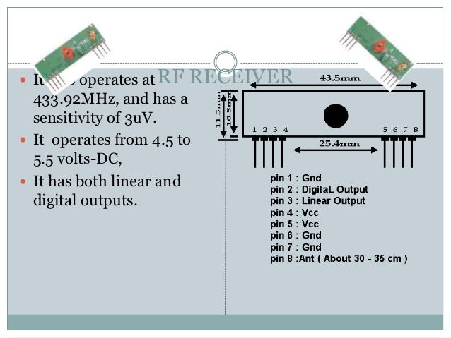 RFID Based Toll Gate System
