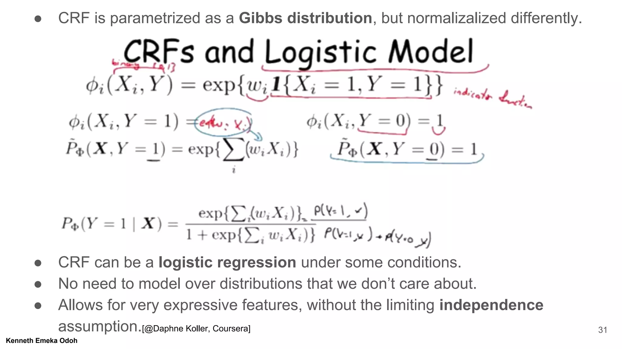 Salt Identification Challenge | PPT