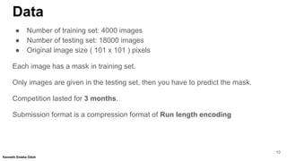 Salt Identification Challenge | PPT