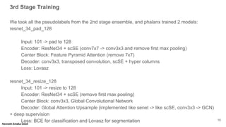Salt Identification Challenge | PPT