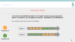 Types and Designs of Clinical Studies | PPTX
