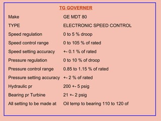 Tg turbine | PPT