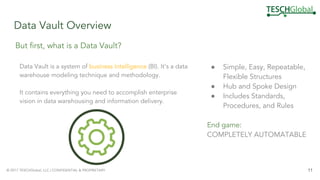 Why Data Vault? | PDF