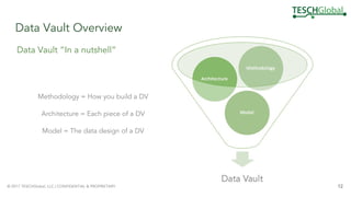 Why Data Vault? | PDF