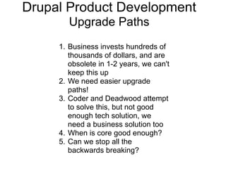 Drupal Product Development | PDF | Web Development | Internet