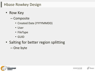 A Scalable Data Transformation Framework using Hadoop Ecosystem | PPTX