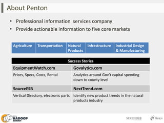 A Scalable Data Transformation Framework using Hadoop Ecosystem | PPTX