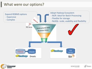 A Scalable Data Transformation Framework using Hadoop Ecosystem | PPTX