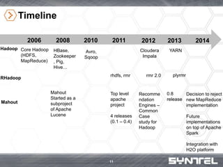 Big Data Analytics-Open Source Toolkits | PPTX | Databases | Computer Software and Applications