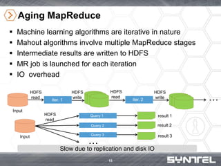 Big Data Analytics-Open Source Toolkits | PPTX | Databases | Computer Software and Applications