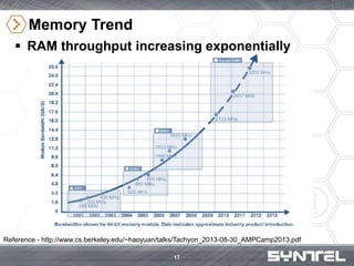 Big Data Analytics-Open Source Toolkits | PPTX | Databases | Computer Software and Applications