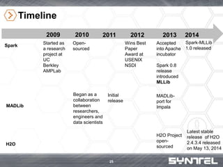 Big Data Analytics-Open Source Toolkits | PPTX | Databases | Computer Software and Applications