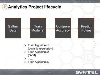 Big Data Analytics-Open Source Toolkits | PPTX | Databases | Computer Software and Applications