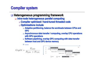 Introduction to National Supercomputer center in Tianjin TH-1A ...