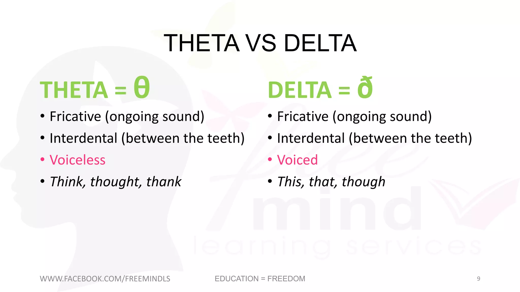 ESL Pronunciation: introduction to the 2 sounds of "th" | POTX