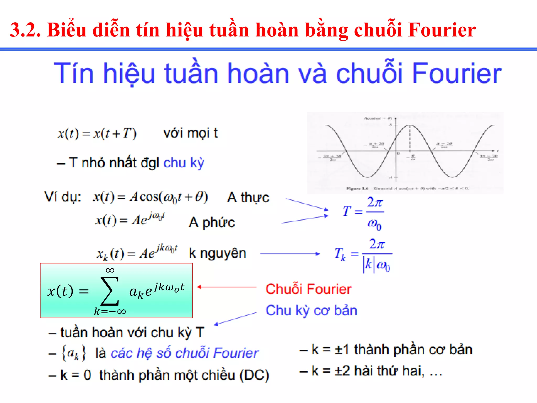 Tín Hiệu Và Hệ Thống - Chuỗi Fourier và phép biến đỏi Fourier | PDF