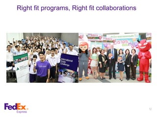 FedEx Citizenship and Social Responsibility Goals | PPT