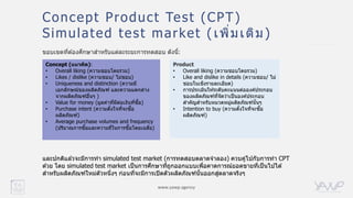 TH Product test | PPT