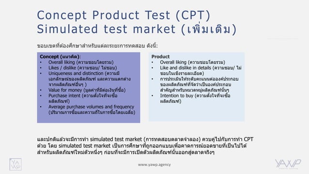 TH Product test | PPT