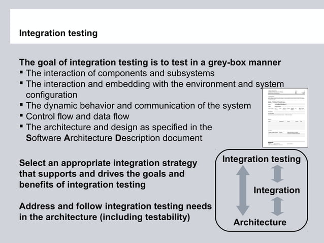 'Architecture Testing: Wrongly Ignored!' by Peter Zimmerer | PPT