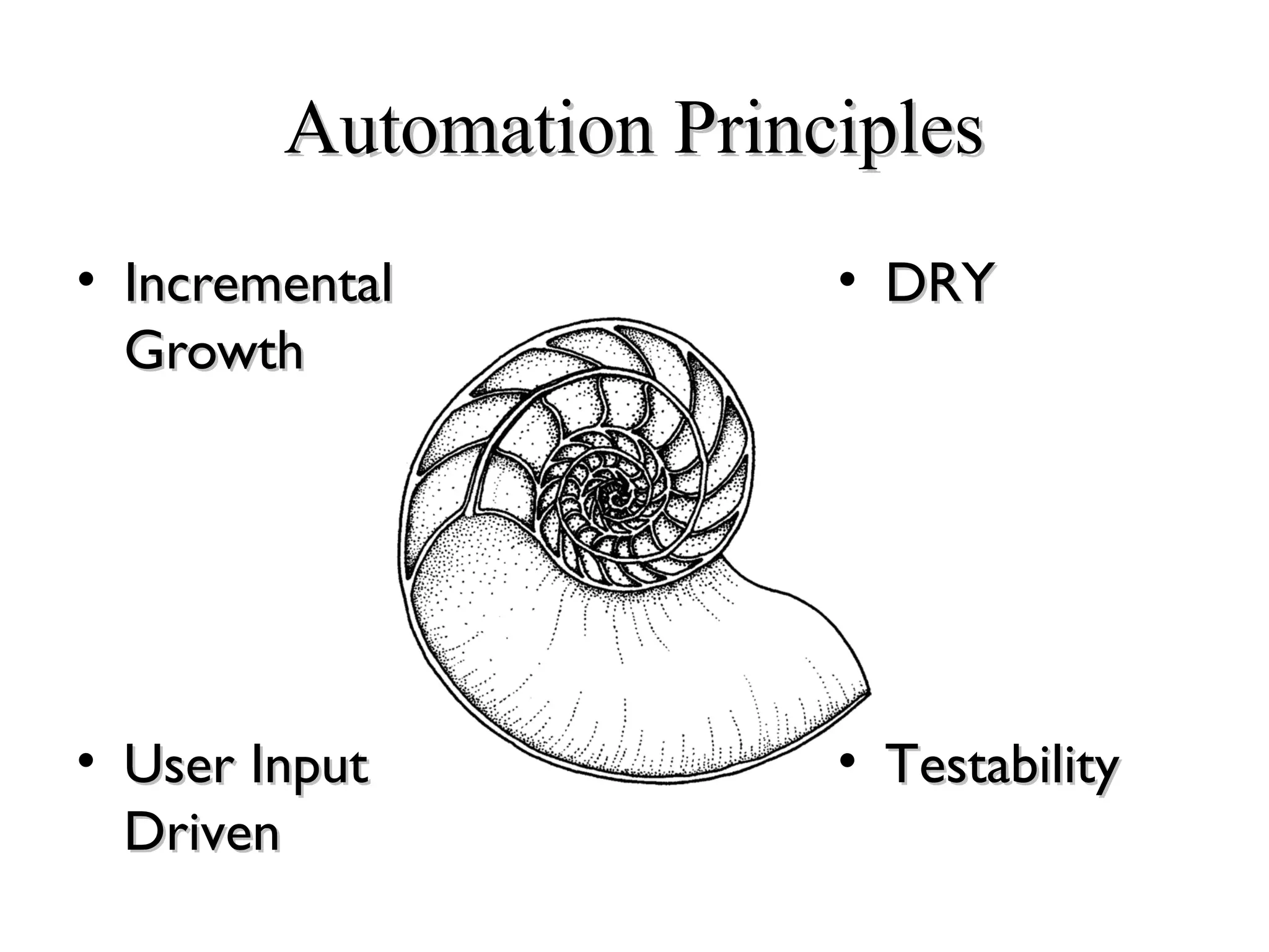 'An Evolution Into Specification By Example' by Adam Knight | PPT