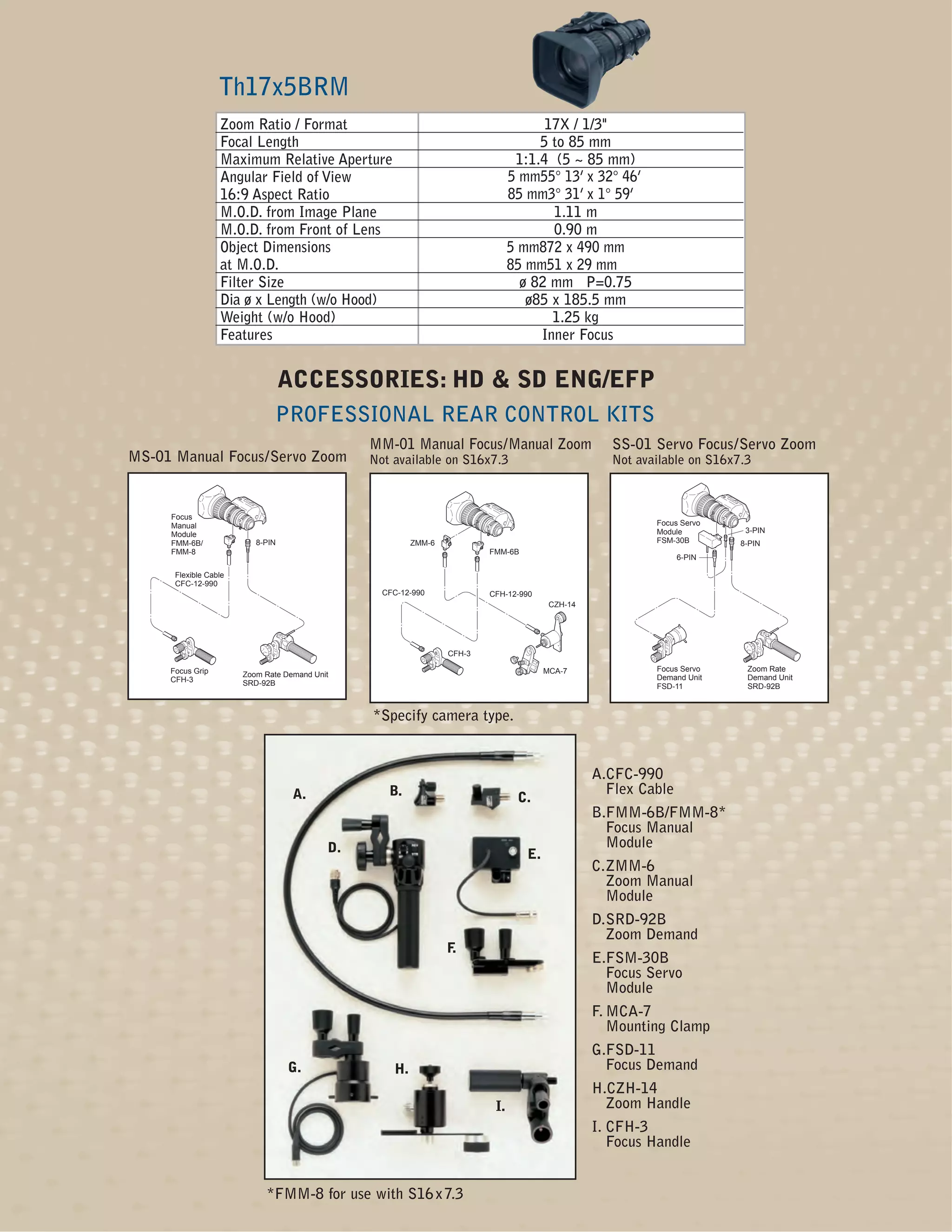 Fujinon TH17x5 BRM | PDF