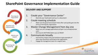 Why Are We Still Talking About SharePoint Governance? presented by ...