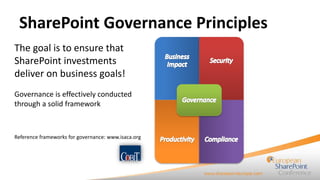 Why Are We Still Talking About SharePoint Governance? presented by ...