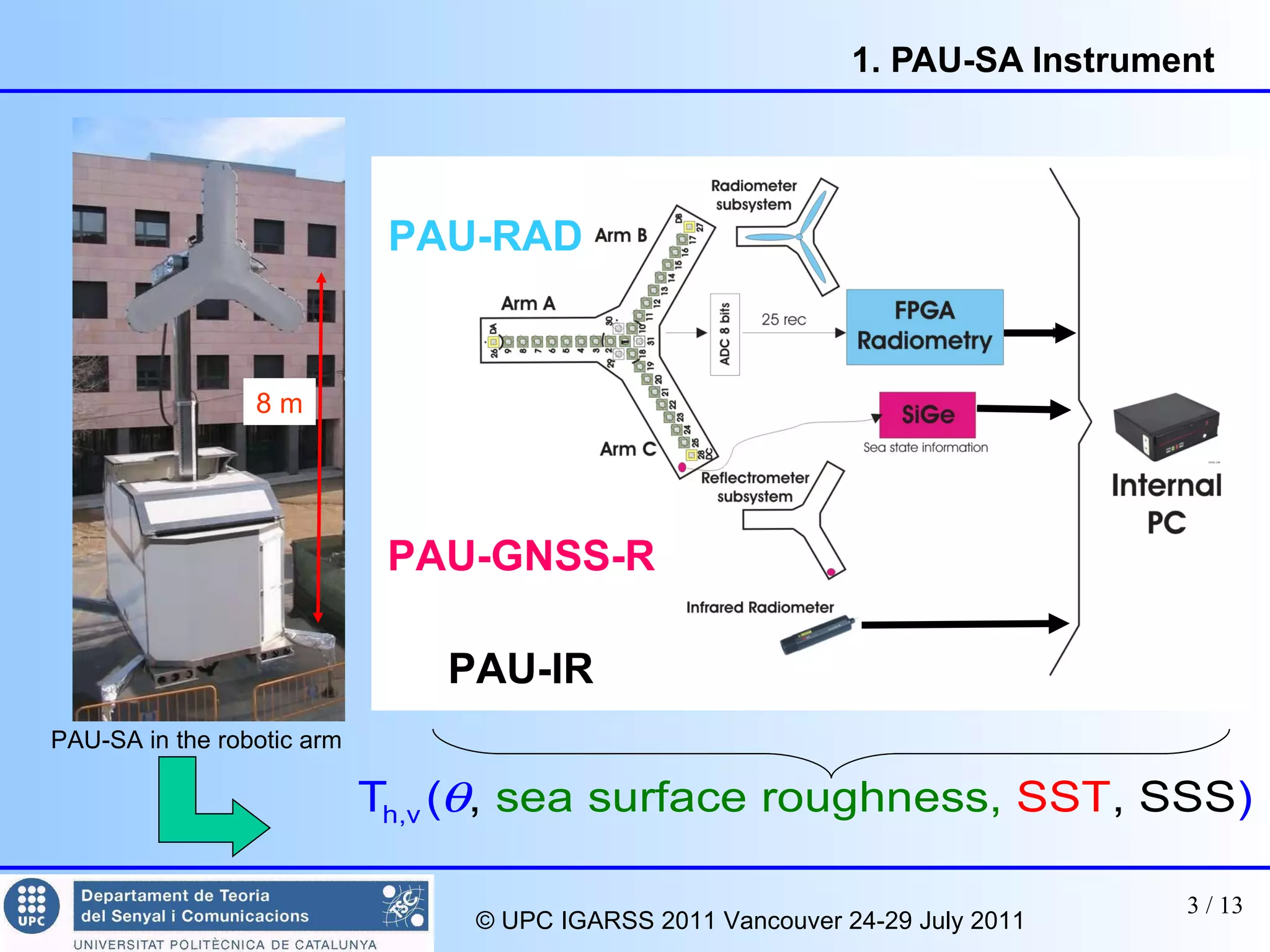 TH2_T03_5_PAU-SA_I_Ramos.ppt