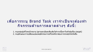 TH Brand task and objectives | PPTX