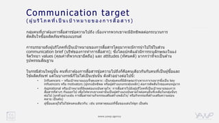 TH Developing communication target | PPTX
