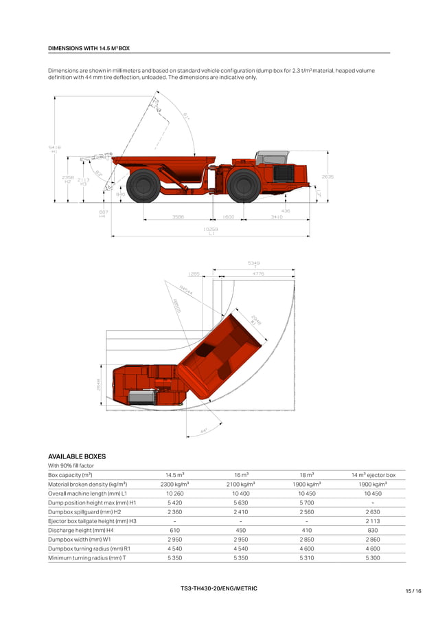 Th430 specification-sheet-english | PDF