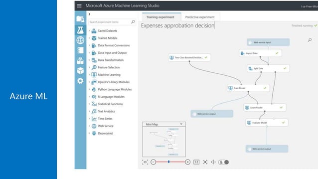 Power Automate/ Flow patterns tips and tricks after 3 years with Doctor ...