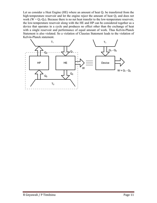 Thermodynamics note chapter:5 second law of thermodynamics | PDF