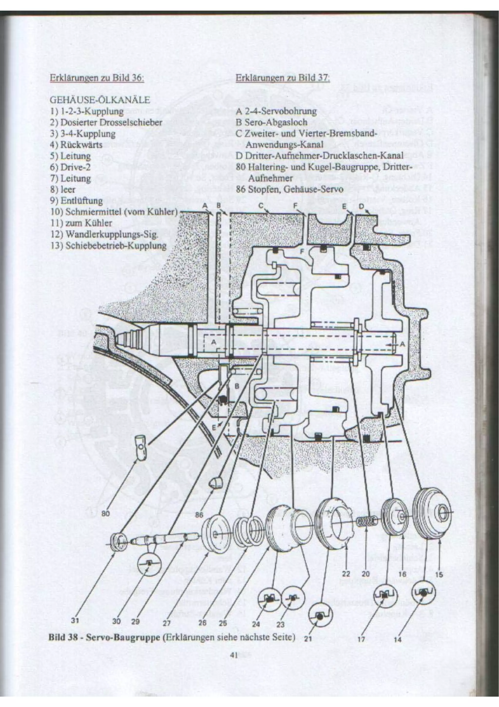 Th700r4 Automatic Transmission Repair Manual | PDF