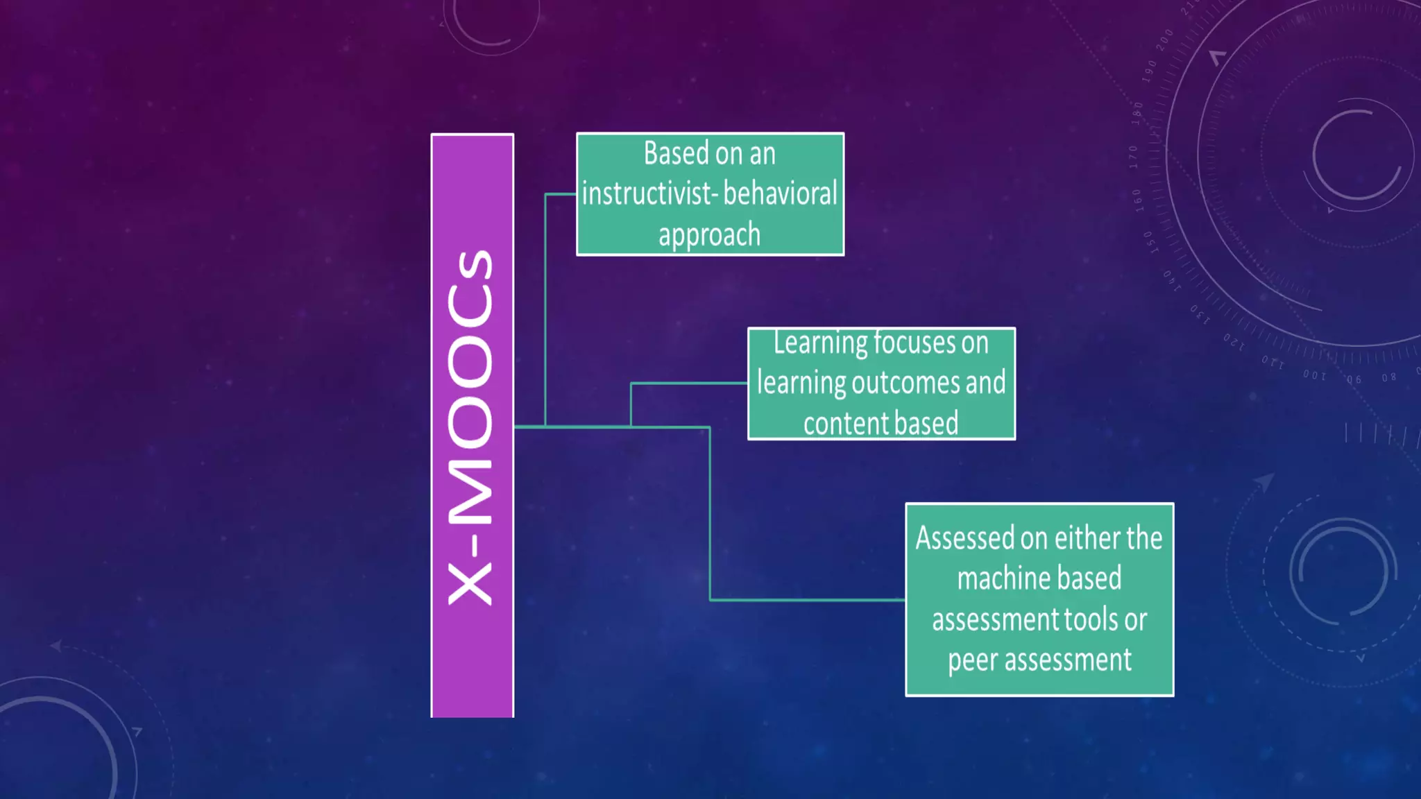 MOOCS PRESENTATION | PPTX