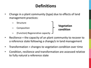 VAST: A Framework for Assessing the Transformation of Native Vegetation ...