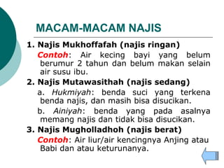 Thaharah (zeirullah) | PPT