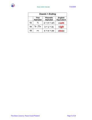 Basic Thai Language Course | PDF