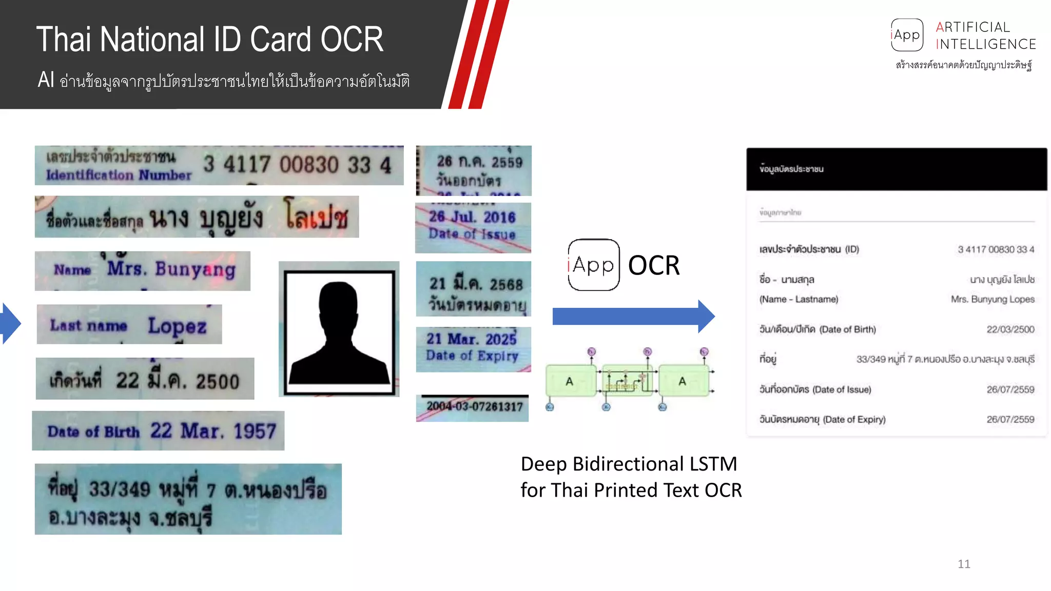 Thai National ID Card OCR | PPTX