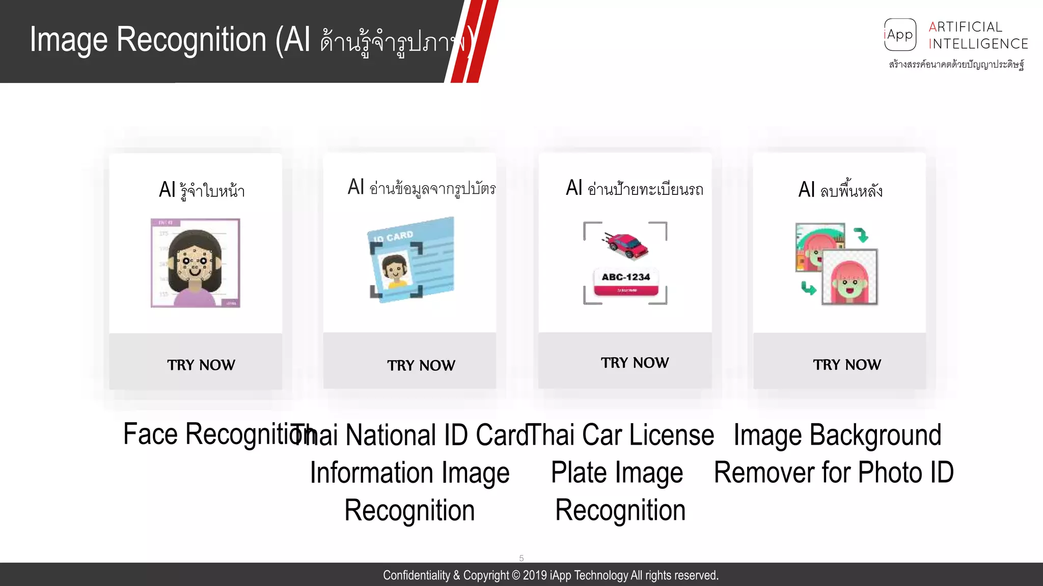 Thai National ID Card OCR | PPTX