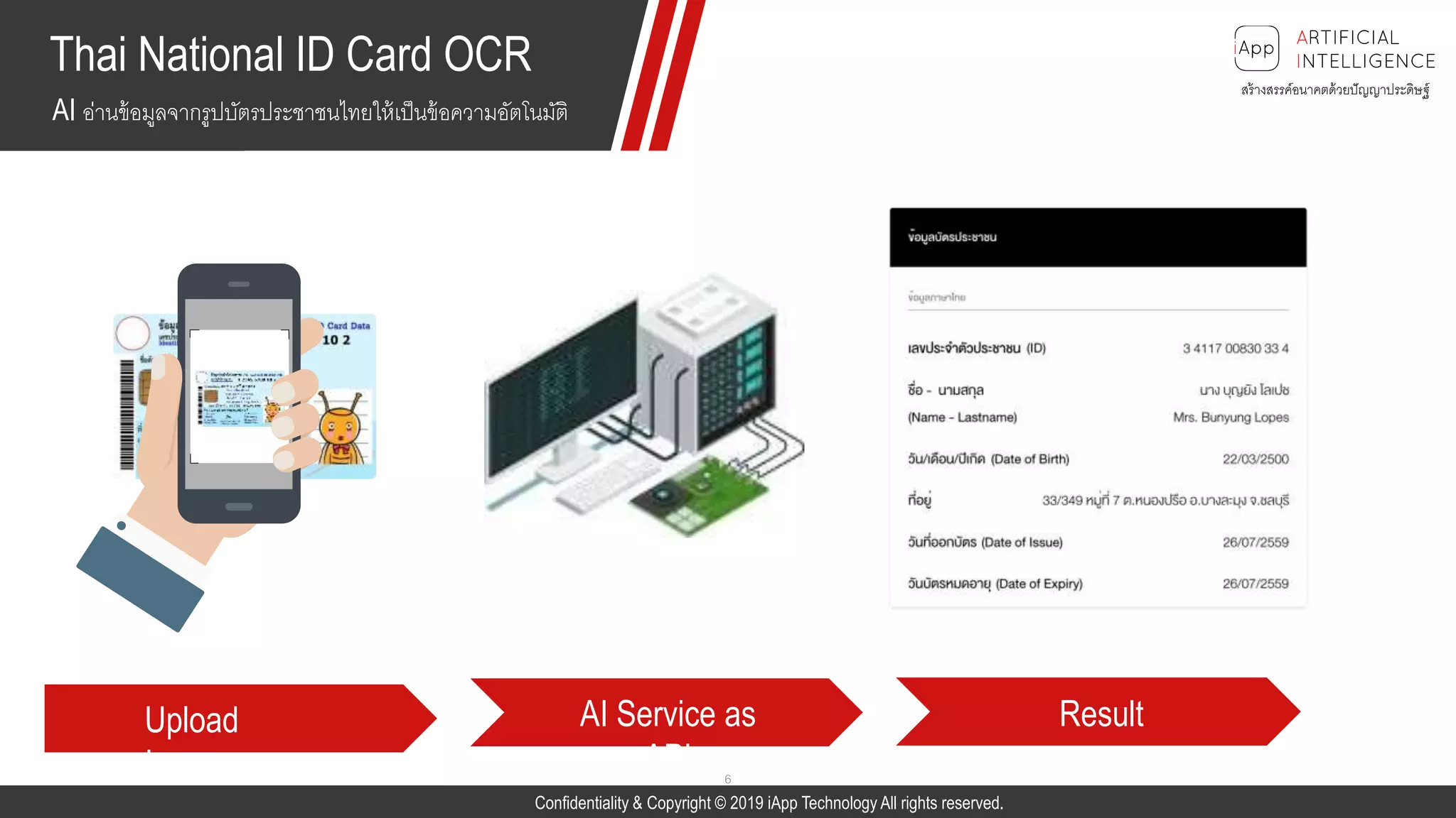 Thai National ID Card OCR | PPTX