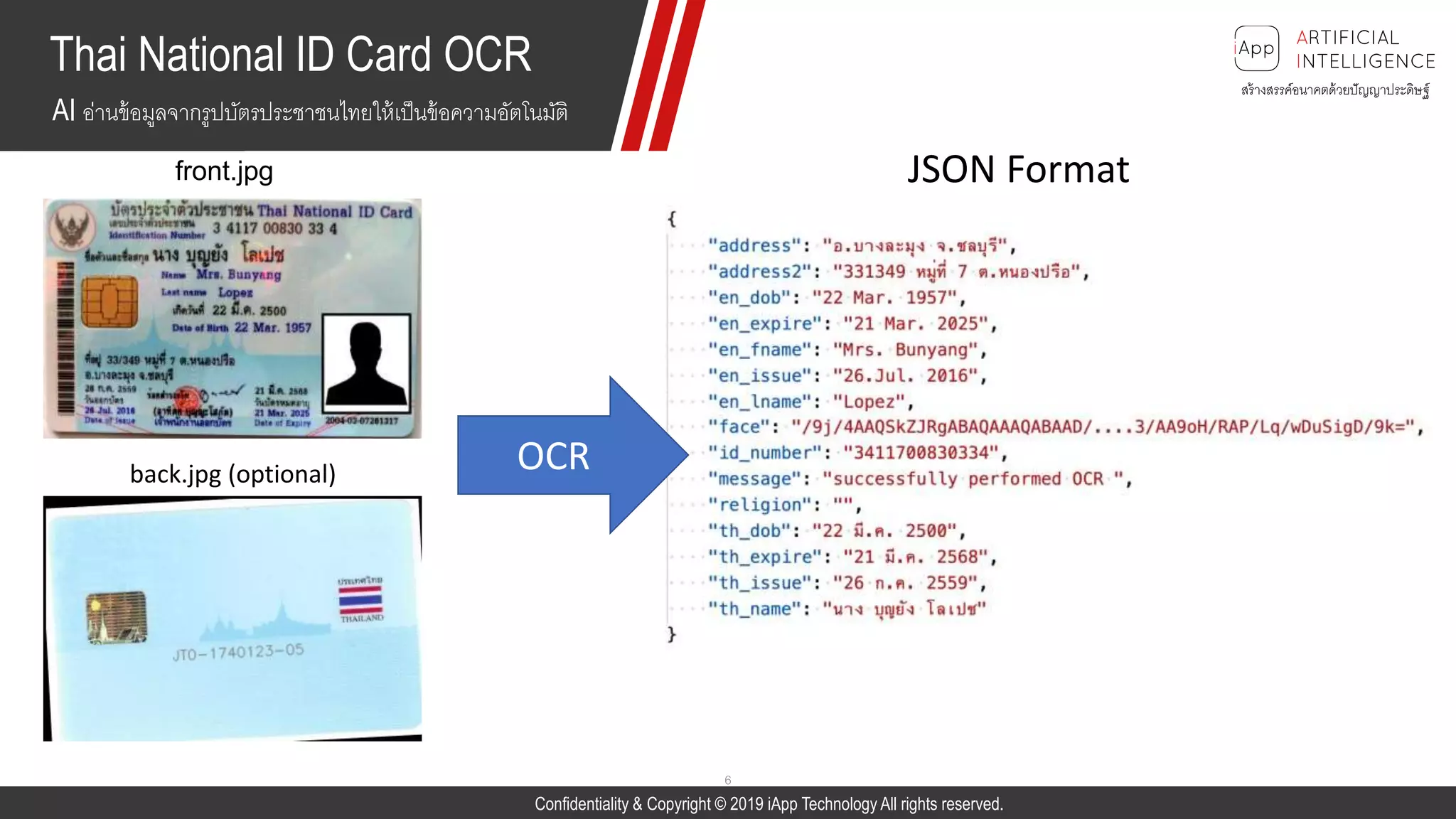 Thai National ID Card OCR | PPTX