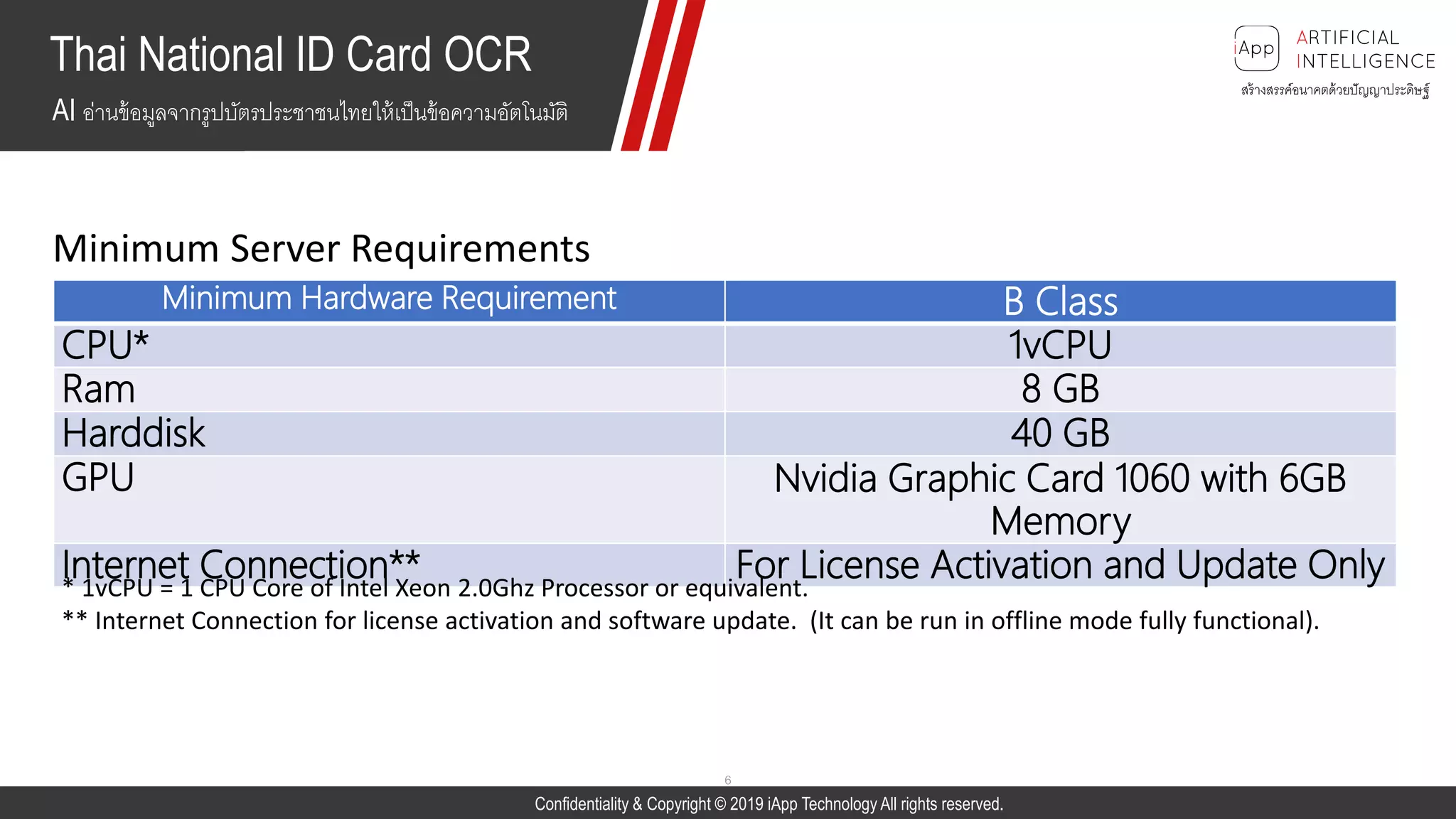 Thai National ID Card OCR | PPTX