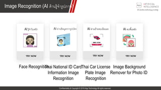 Thai National ID Card OCR | PPTX