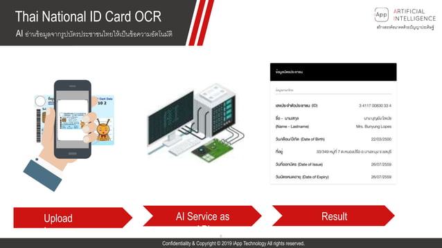 Thai National ID Card OCR | PPTX