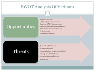 Thai rice-to-vietnam-project | PDF
